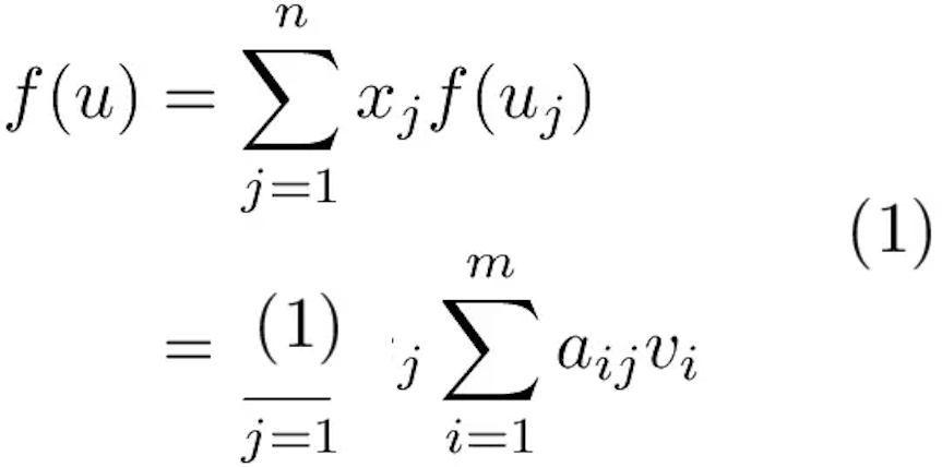 Writing With Latex