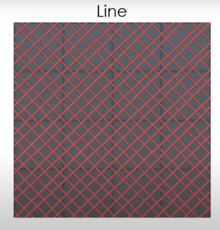 Line infill